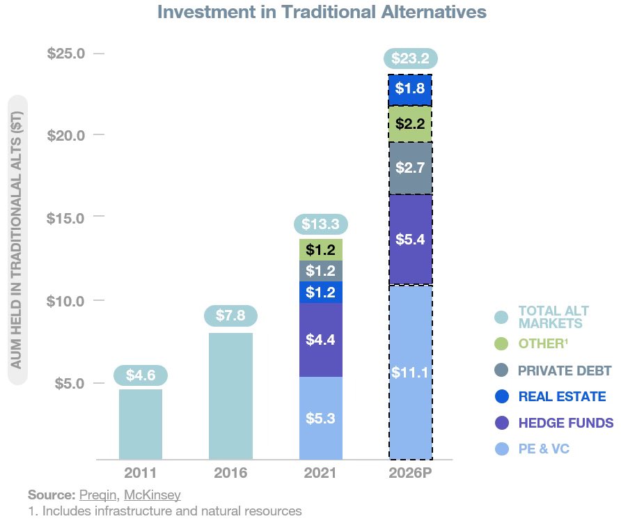 Monarch Capital Advisors (@_Monarchcapital) / Posts / X
