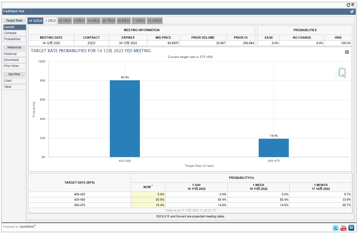 Thread by @Phyrex_Ni on Thread Reader App – Thread Reader App