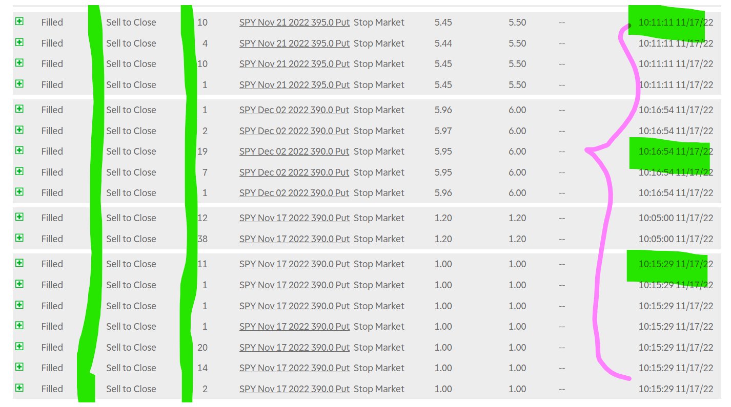 Master WU on Twitter: "Stopped most of options 30-min ago at the 10+ point spike. Still holding ...