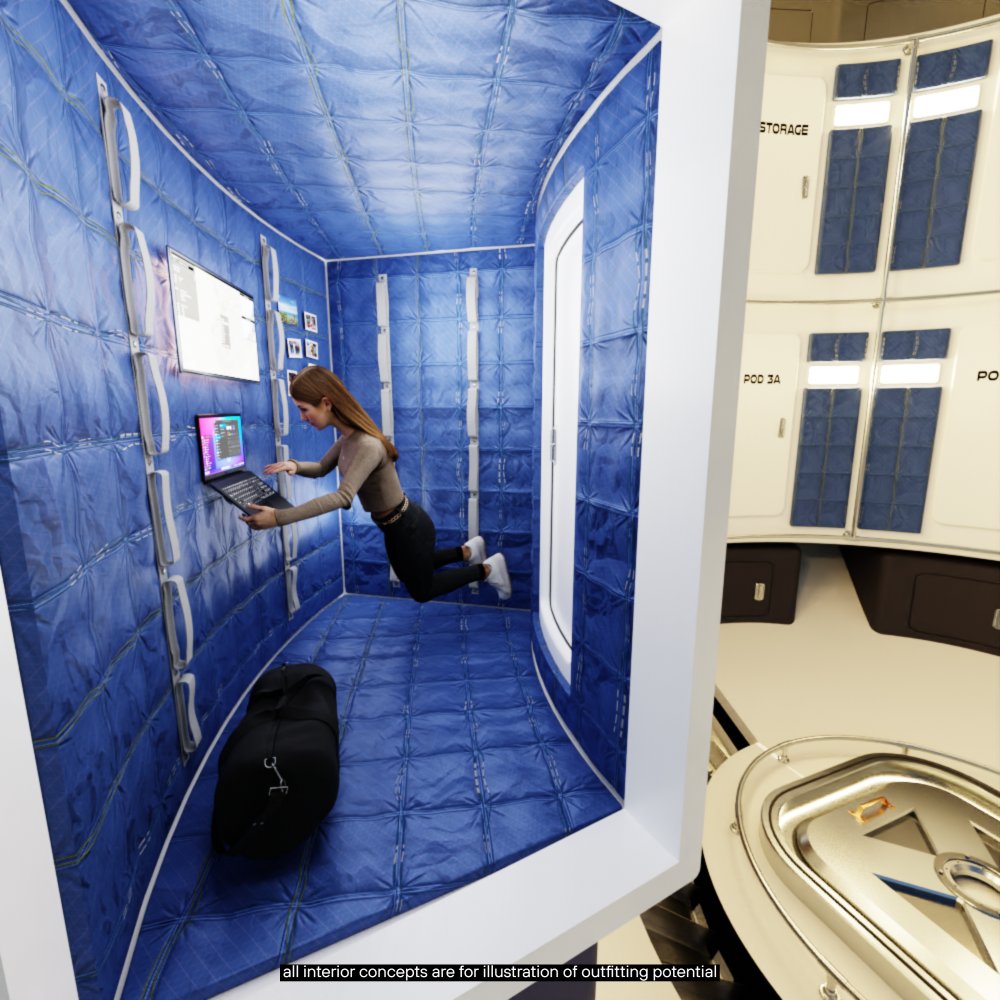 Gravitics on Twitter: "Large bunks, small bunks, offices & labs. All options still include a ...