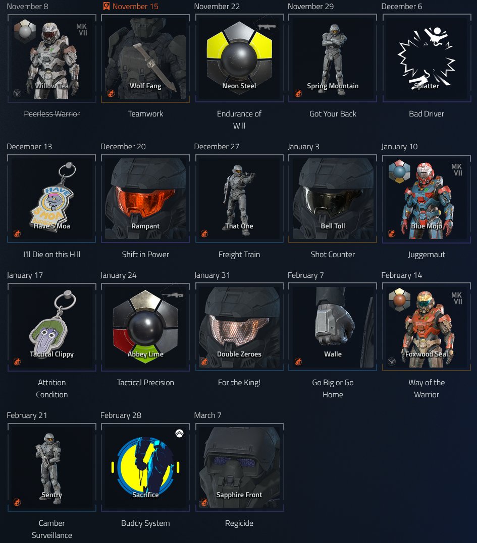 Halo Leaks | Halo Infinite Leaks & More on Twitter: "All the weekly rewards for the # ...