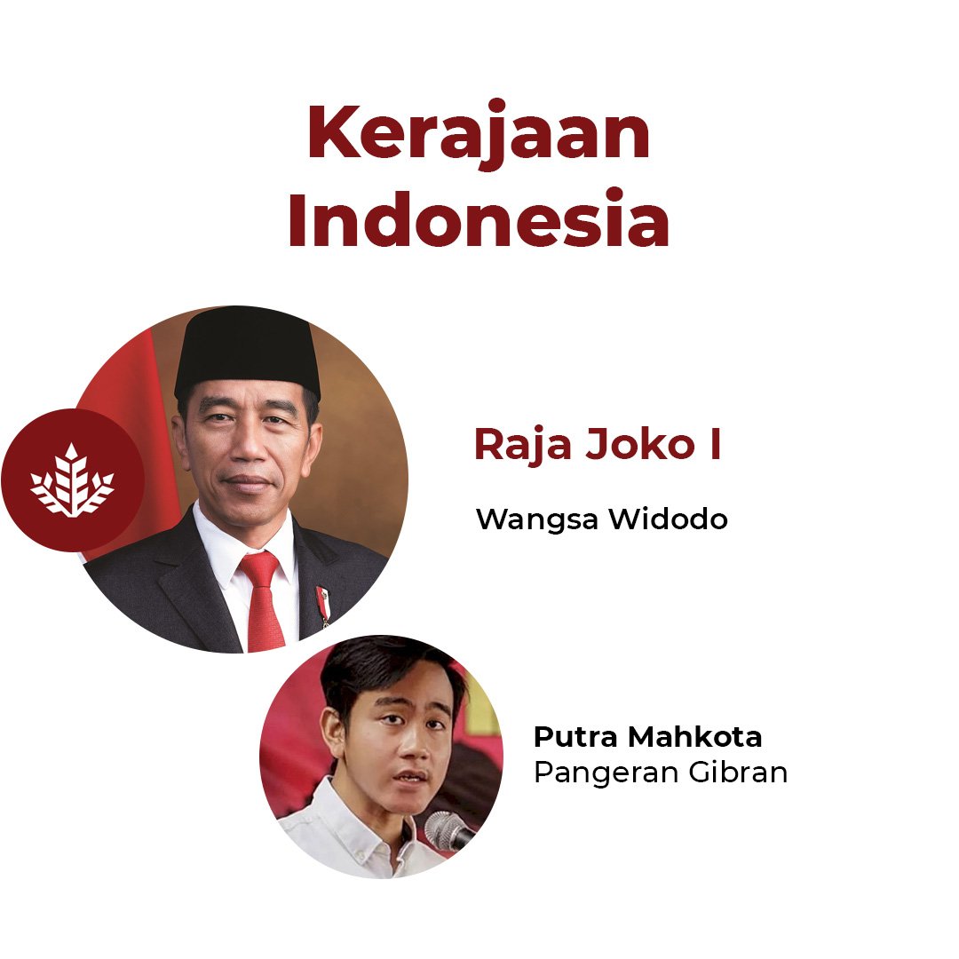 Neo Historia Indonesia on Twitter: "https://t.co/u8WEsSxDp0" / Twitter
