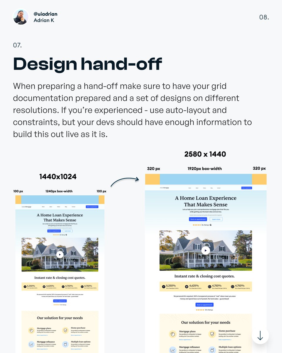 A Guide to Design Handoff (part 1) 📝 - Thread from UI Adrian ...