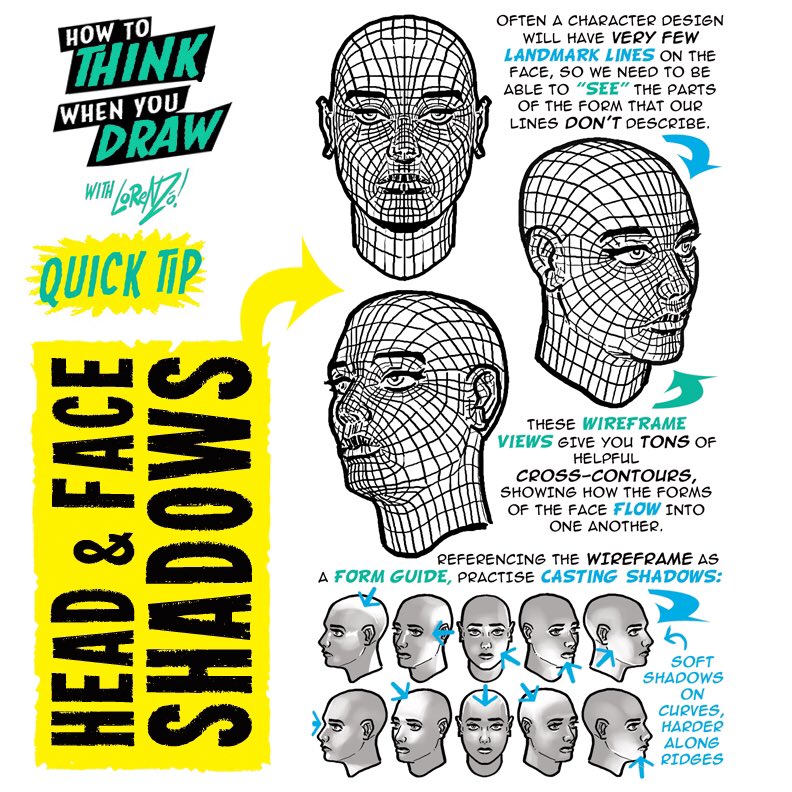 Etheringtonbrothers On Twitter 10 Hours Left This Month To Join The Secret Tutorials Books