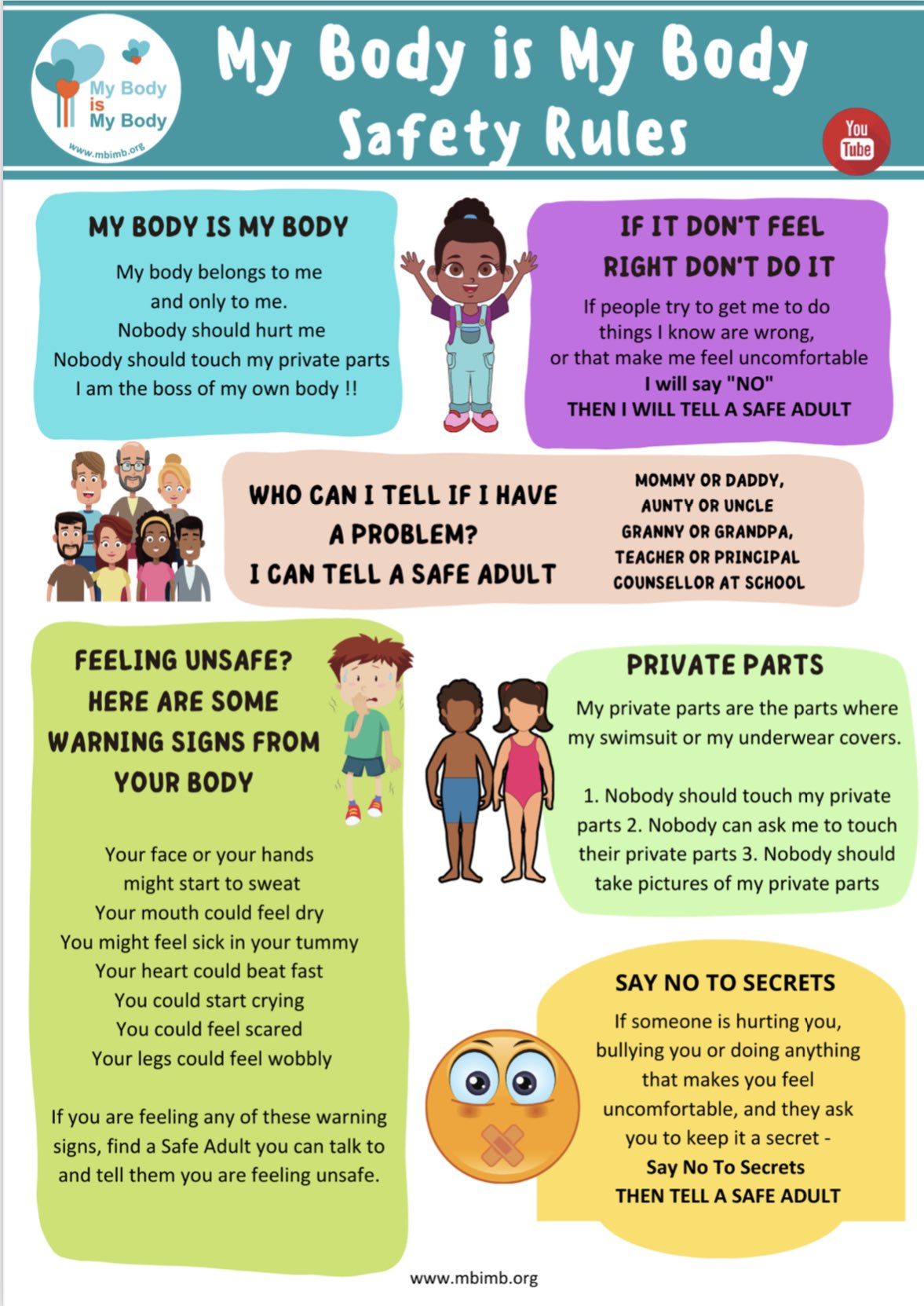 Peppercorn Children Families Body Safety Rules Every Child, 49% OFF Peppercorn Children Families Body Safety Rules Every Child, 49% OFF
