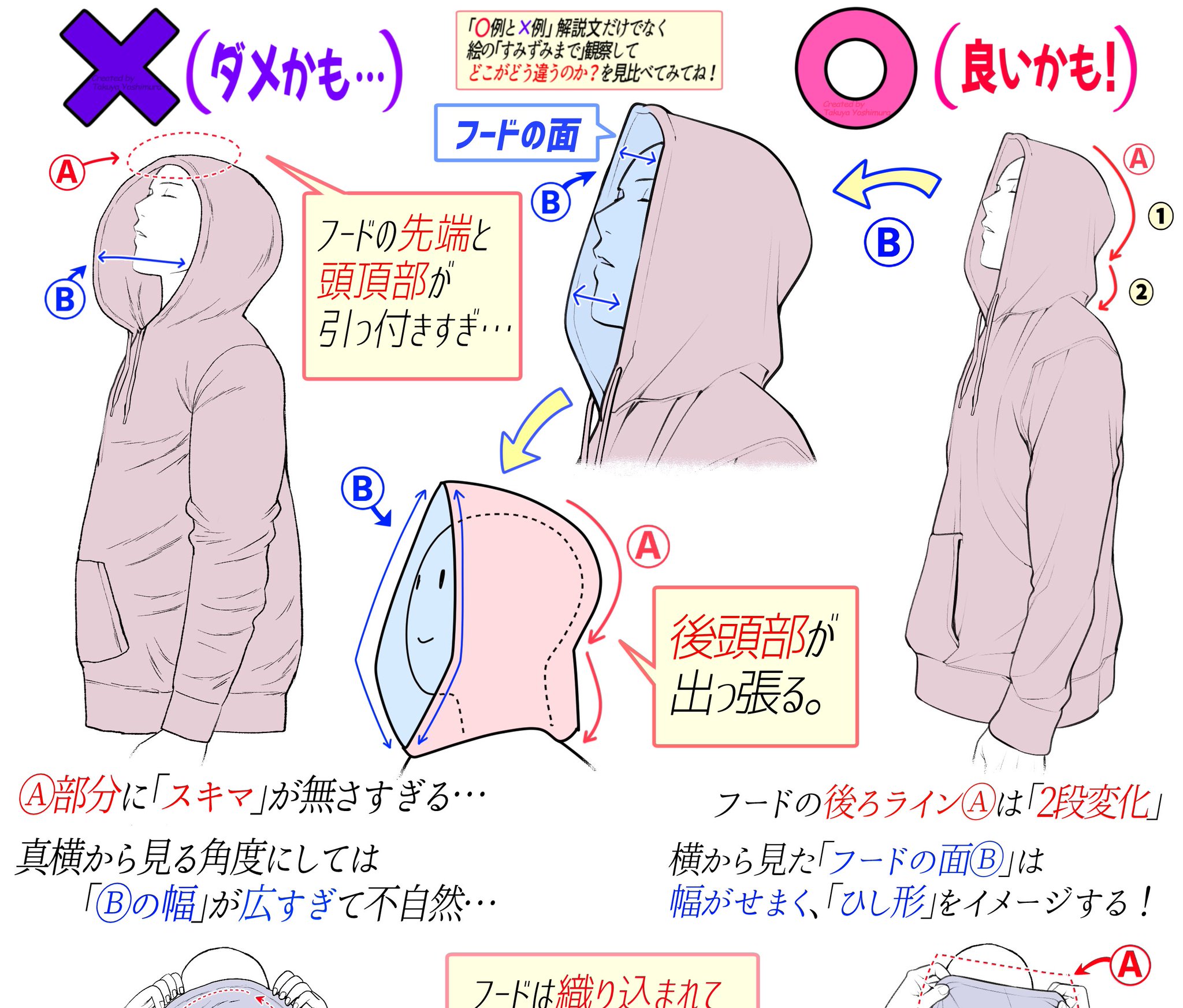吉村拓也【イラスト講座】 On Twitter 【パーカー男子が上達しやすい描き方】 「ダメかも 」と「良いかも⭕️」 きのう公開した新作講座です 👇
