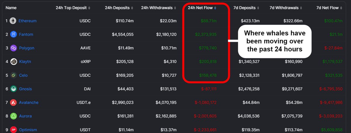 Thread by @cryptocrushmia on Thread Reader App – Thread Reader App
