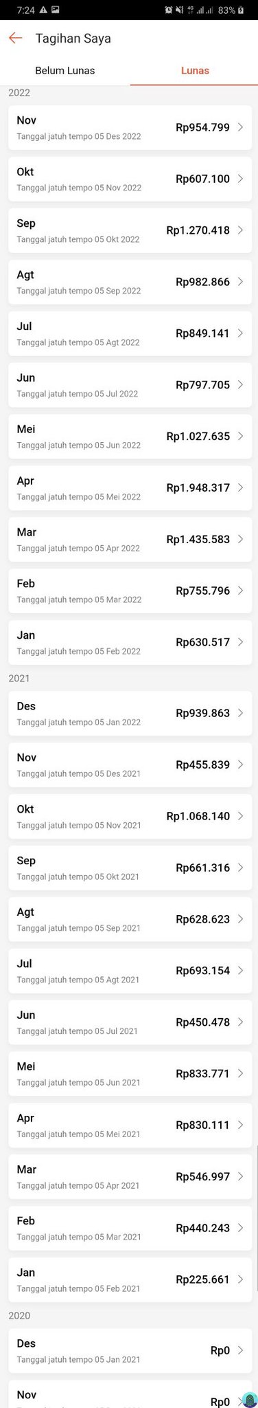 Tanyarl ㅡ Dilarang 🔞 on Twitter: "cara keluar dari lingkaran setan ini gimana ya? huhu, ini yg ...