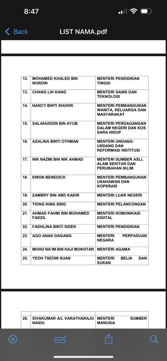 Elill on Twitter: "Prime Minister Anwar Ibrahim’s full cabinet list #GE15 #PRU15 #Cabinet"