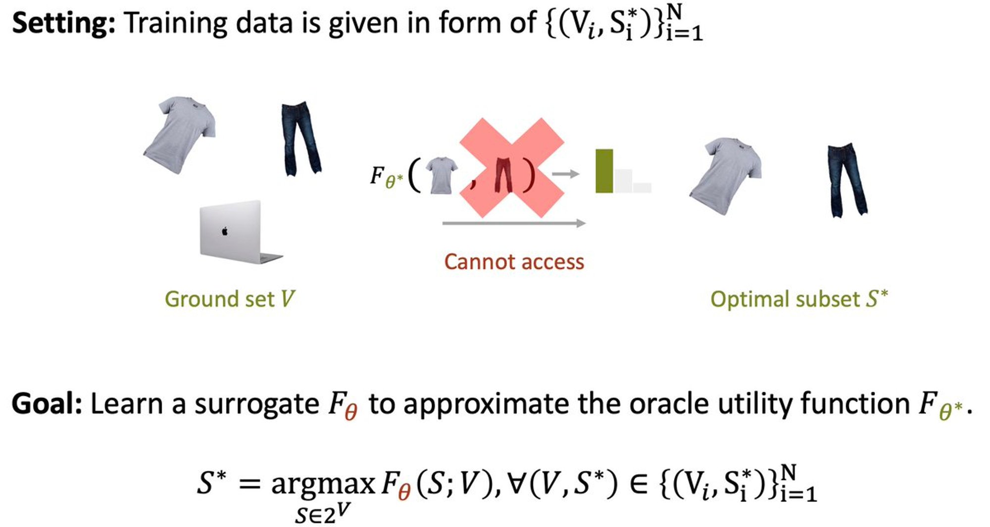 Yatao Bian (@yataobian) / Twitter