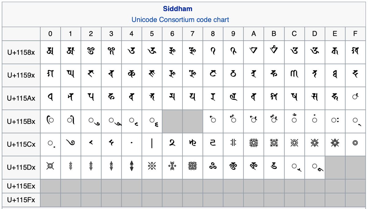 Thread by @incunabula on Thread Reader App – Thread Reader App