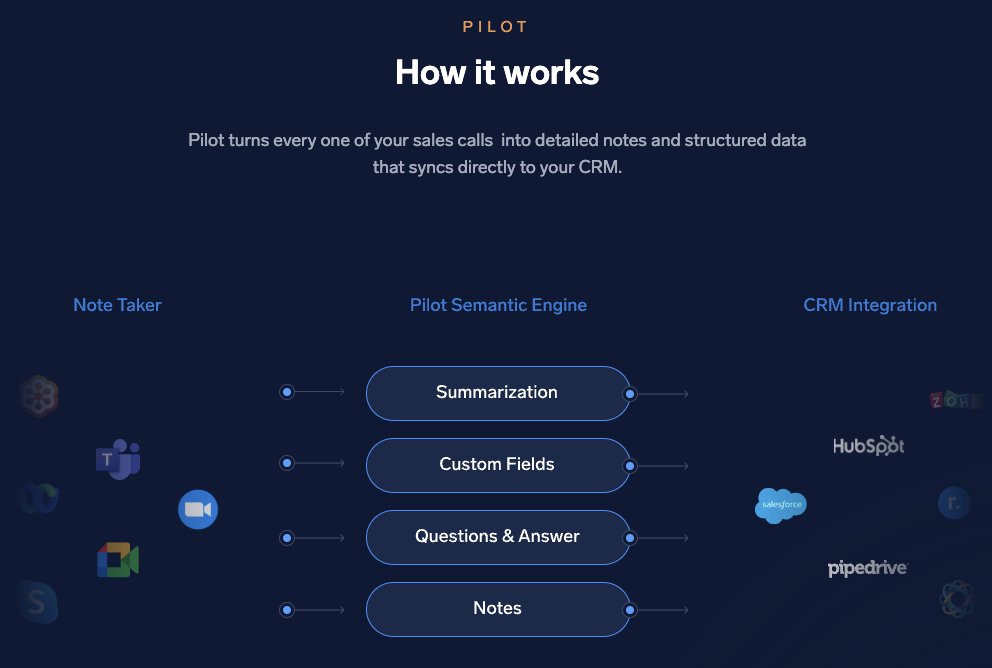 15% of YC's Demo Day were for AI/ML companies. These are a few that caught my eye: - Thread from ...