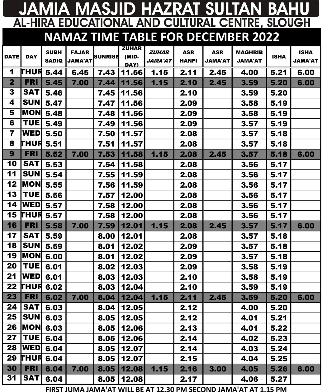 Namaz Time Table 2022