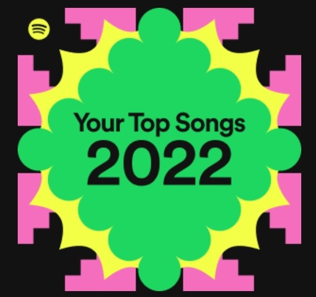 Chart Account On Twitter Reply With A Number From 1 100 And I Give chart-account-on-twitter-reply-with-a-number-from-1-100-and-i-give