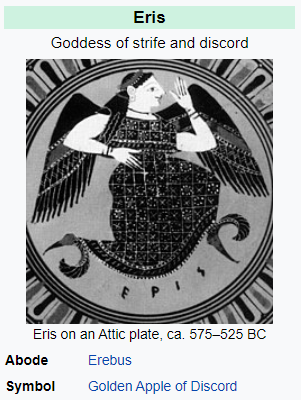 Eris Goddess Symbol