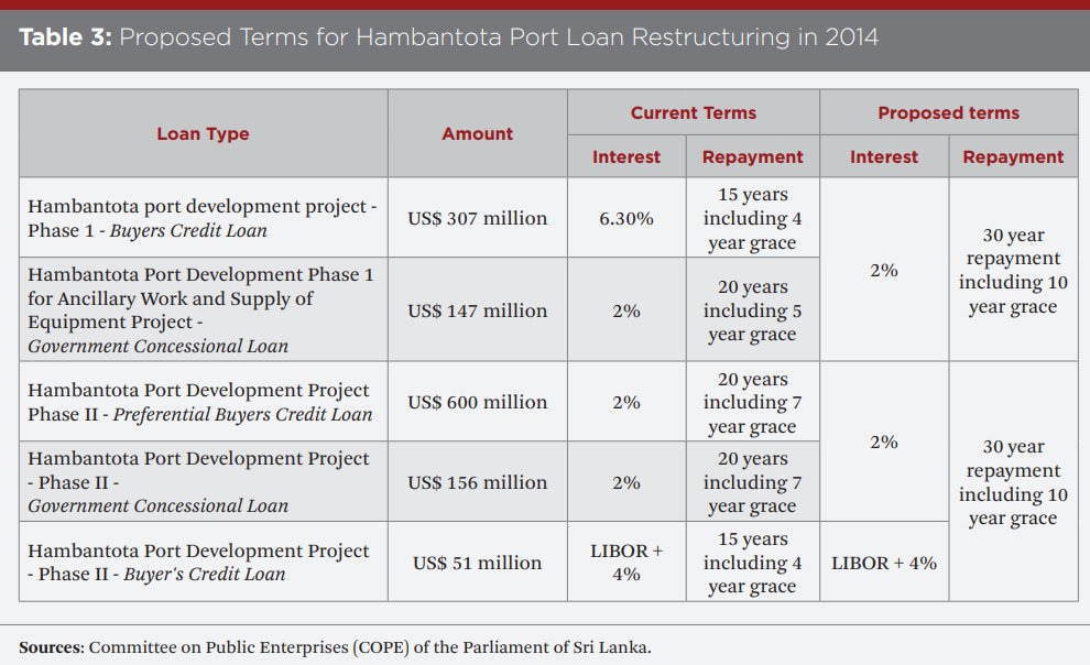 Umesh Moramudali's Threads – Thread Reader App
