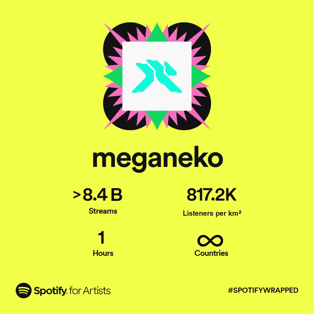 meganeko on Twitter: "🙏 https://t.co/KJ0nYjqxEm" / Twitter