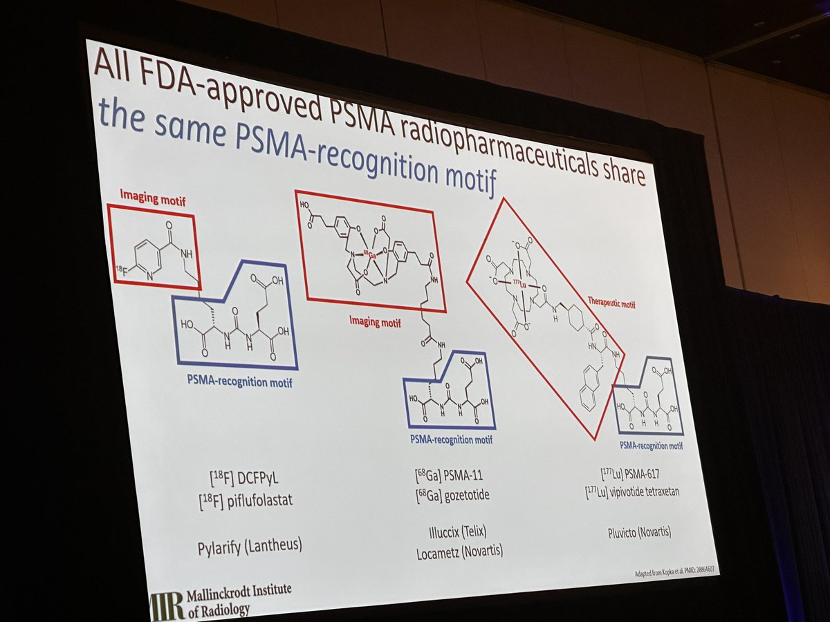 Soroush Rais Bahrami Md Mba On Twitter Summary Of Using Either F18 Or Ga68 Psma Fda Approved