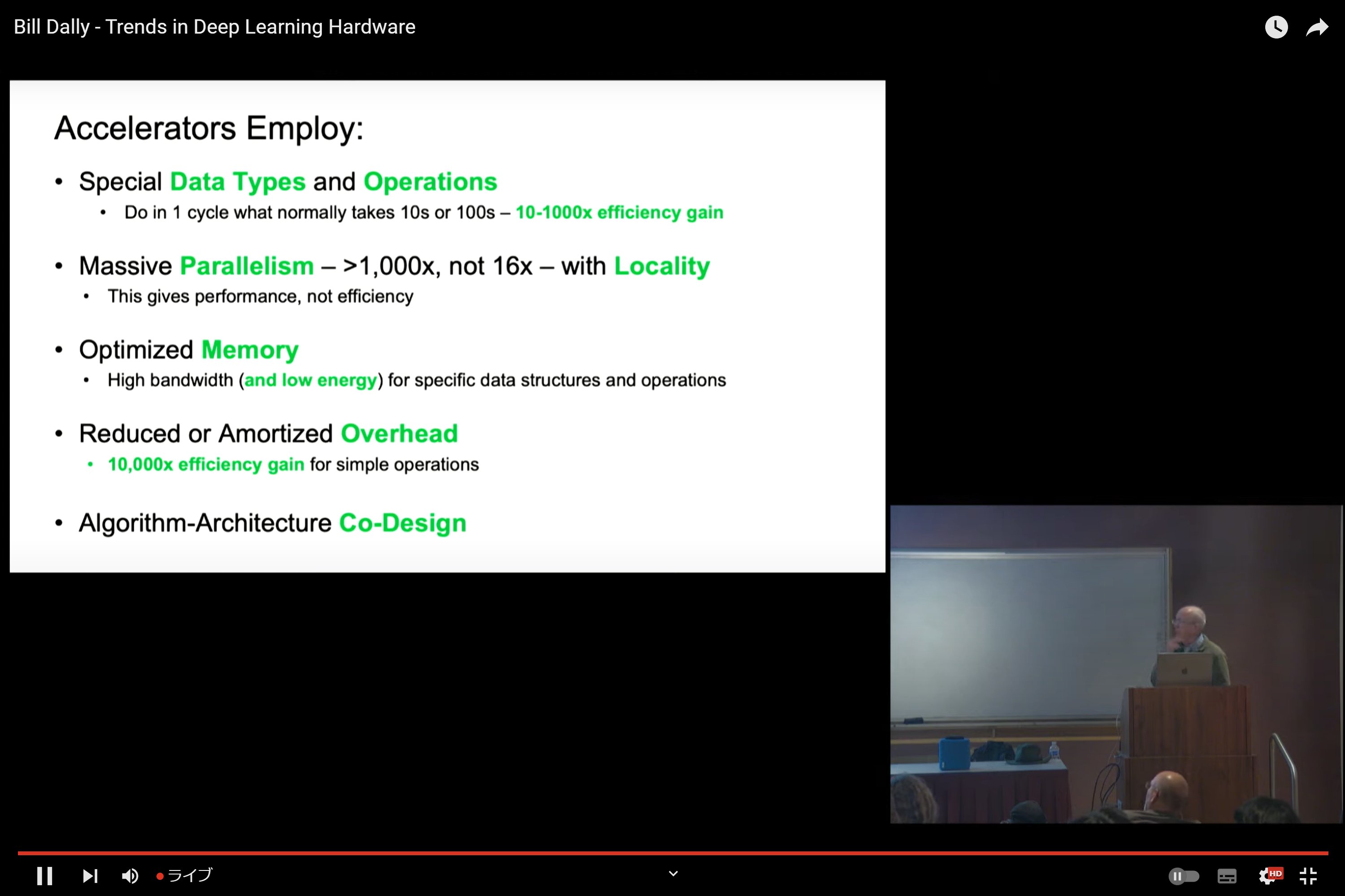 OGAWA, Tadashi on Twitter: "=> "System and Method of Controlling Cache Memory Residency", NVIDIA ...