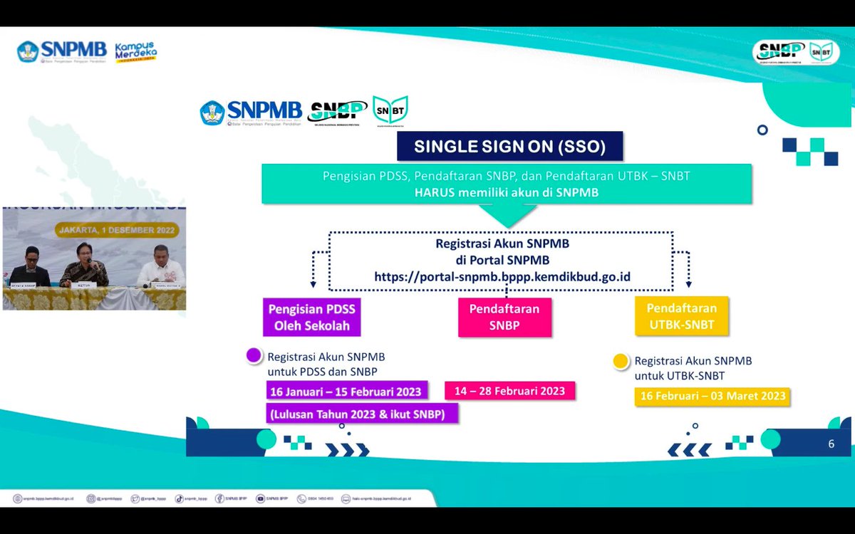 Konferensi pers SNPMB sudah dimulai. - Thread from Fauzan Al-Rasyid ...