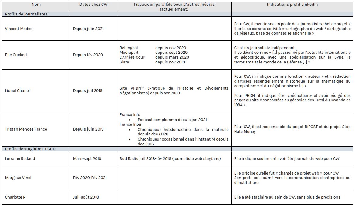 Thread by @FactAndSerious on Thread Reader App – Thread Reader App