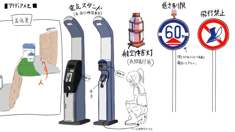 sprite公式 / 公式noteはじめました on Twitter: "四島列島設定 #2｜sprite公式 @sprite_fairys #あおかな https://t.co ...