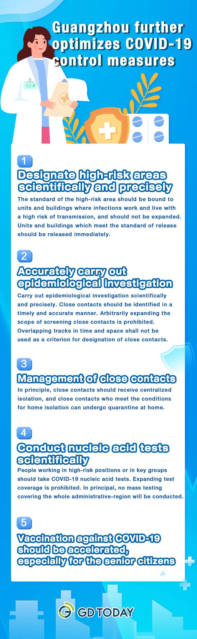 Shenzhen Pages on Twitter: "Guangzhou announced yesterday it will further optimize its COVID ...