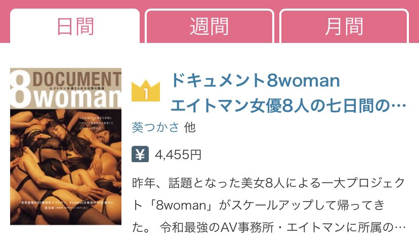 エイトマン【公式】15周年記念『8woman』が2022年にNext Stageへ… on Twitter: "『ドキュメント8woman エイトマン女優8人の七日間の奇跡』（徳間書店） 1位 ...