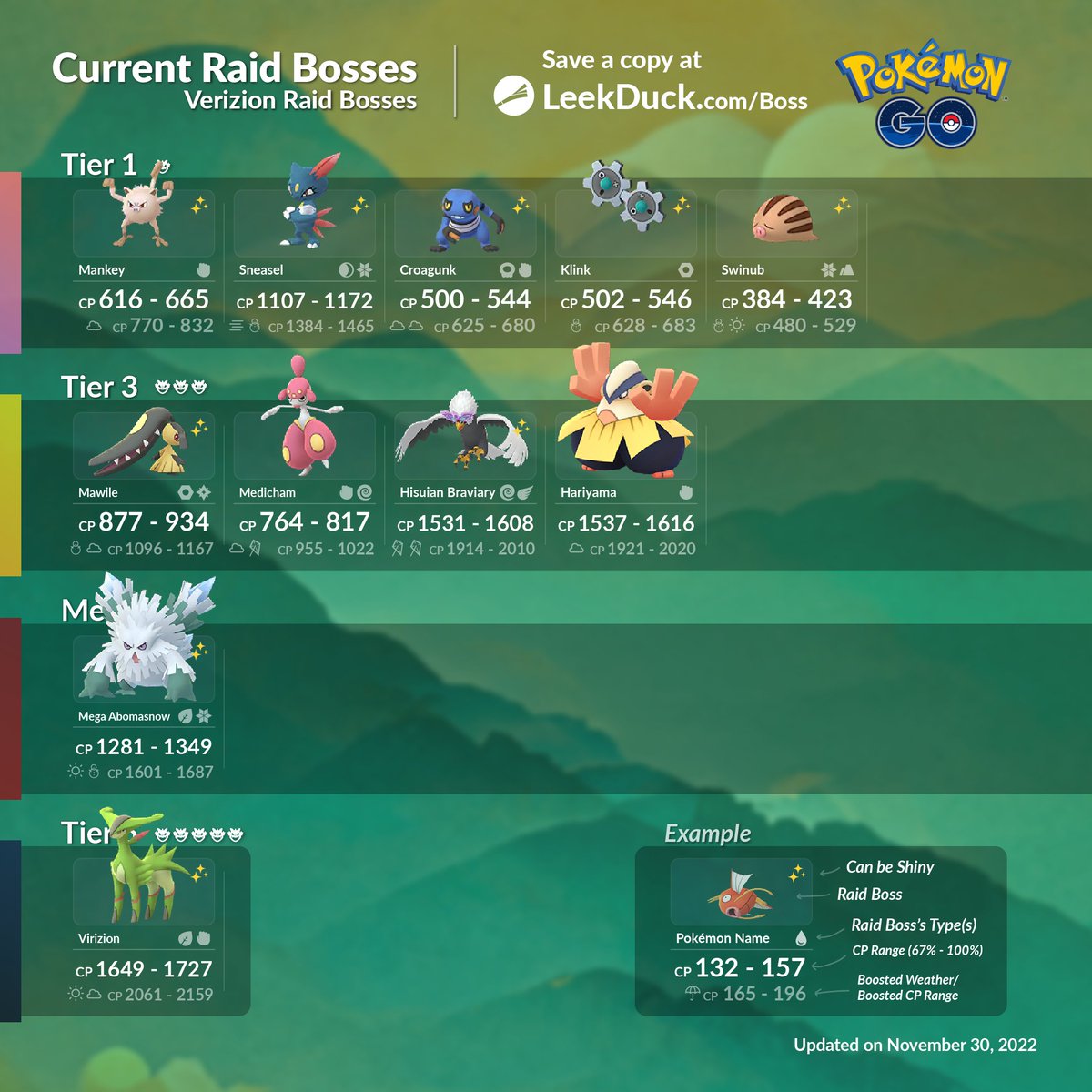 Leek Duck on Twitter: "Current Raid Bosses - Verizion in 5-star Raids Join and host global raids ...