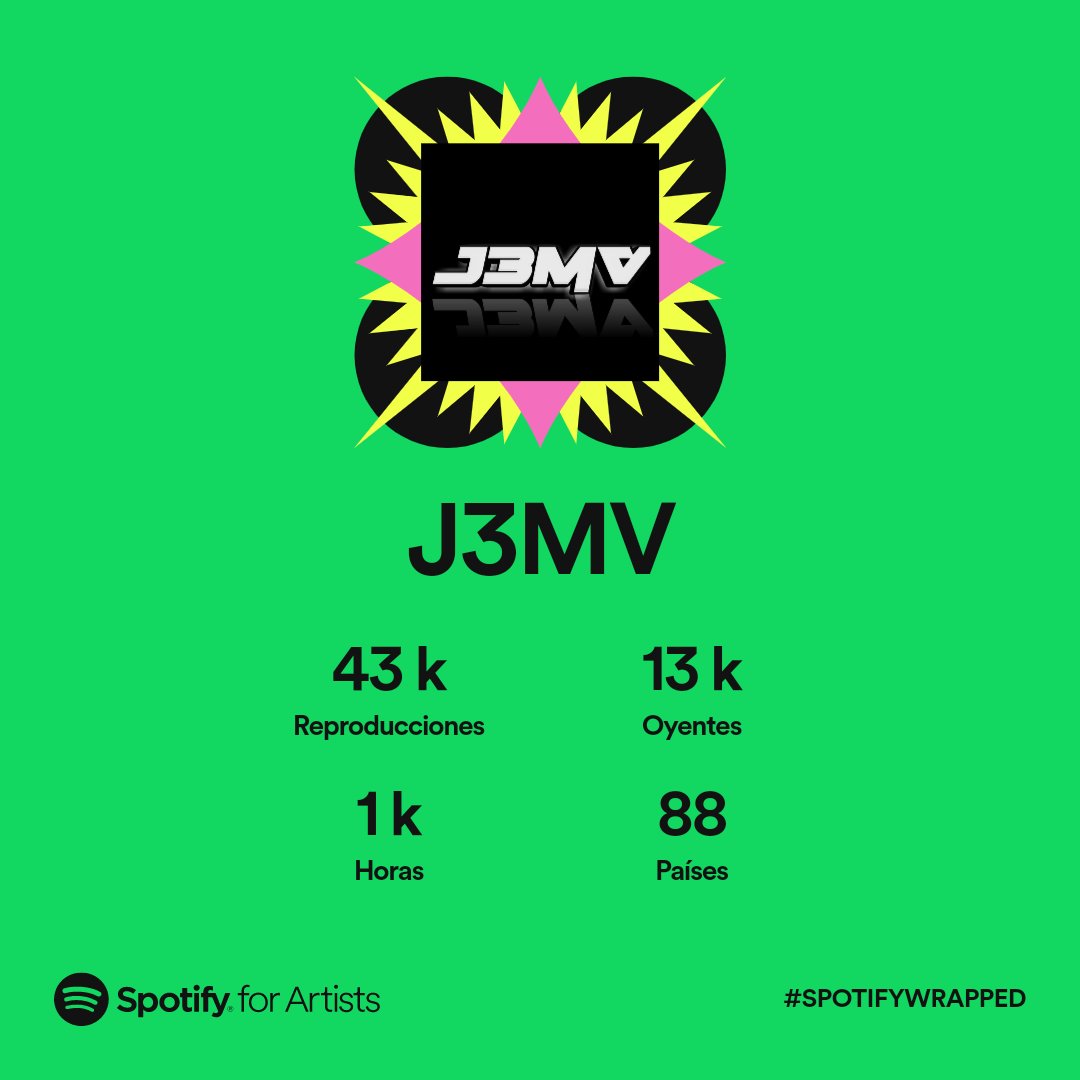 Logotipo De Jbmv Monograma Del Logotipo De Jb Con Plantilla De Diseño