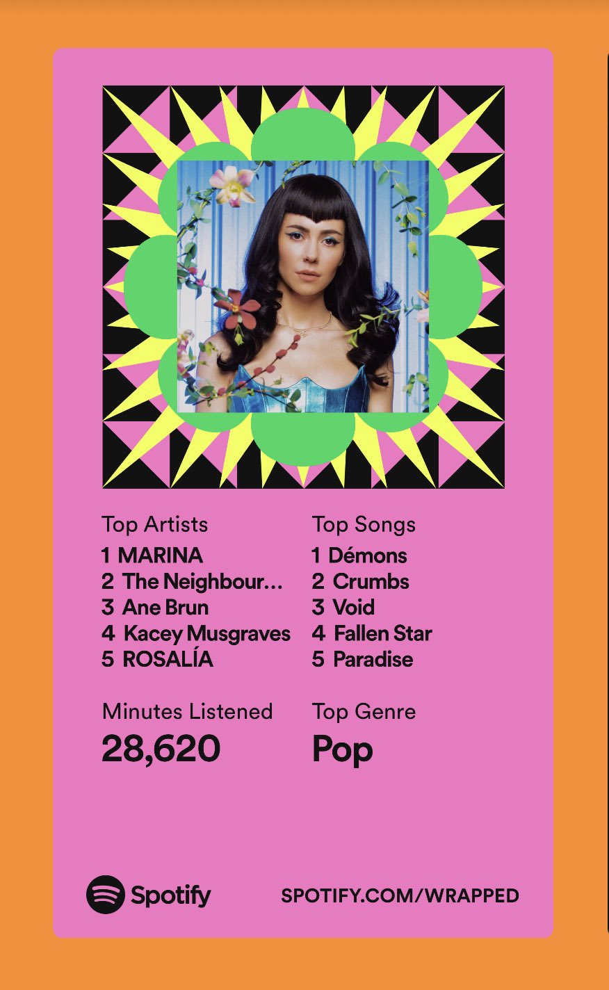 Marina And The Diamonds 2022 Tour