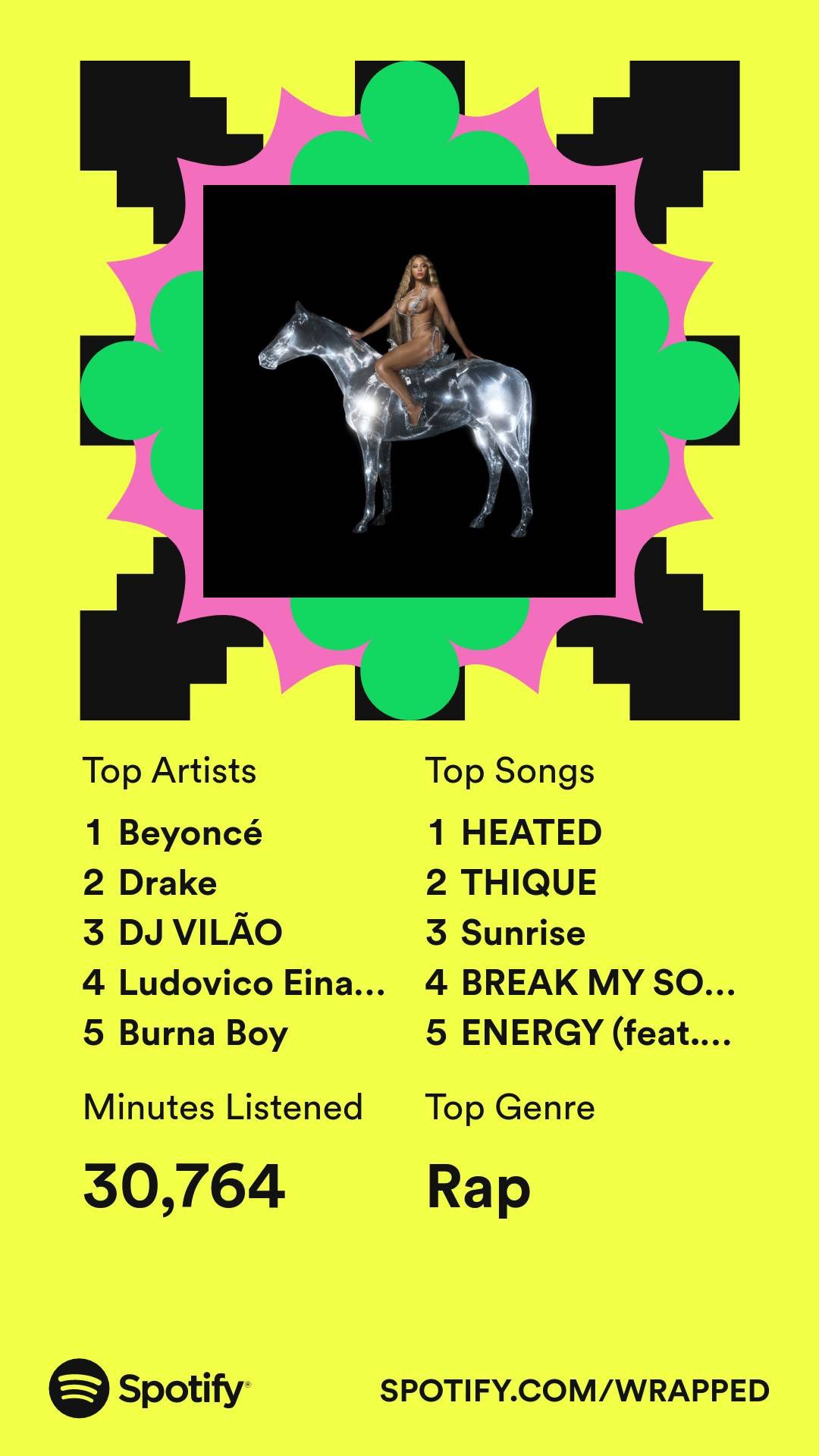 Wayne Sutton (@waynesutton) / Twitter