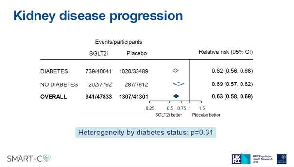 1) Welcome to a new #accredited #tweetorial on the latest advances in ...