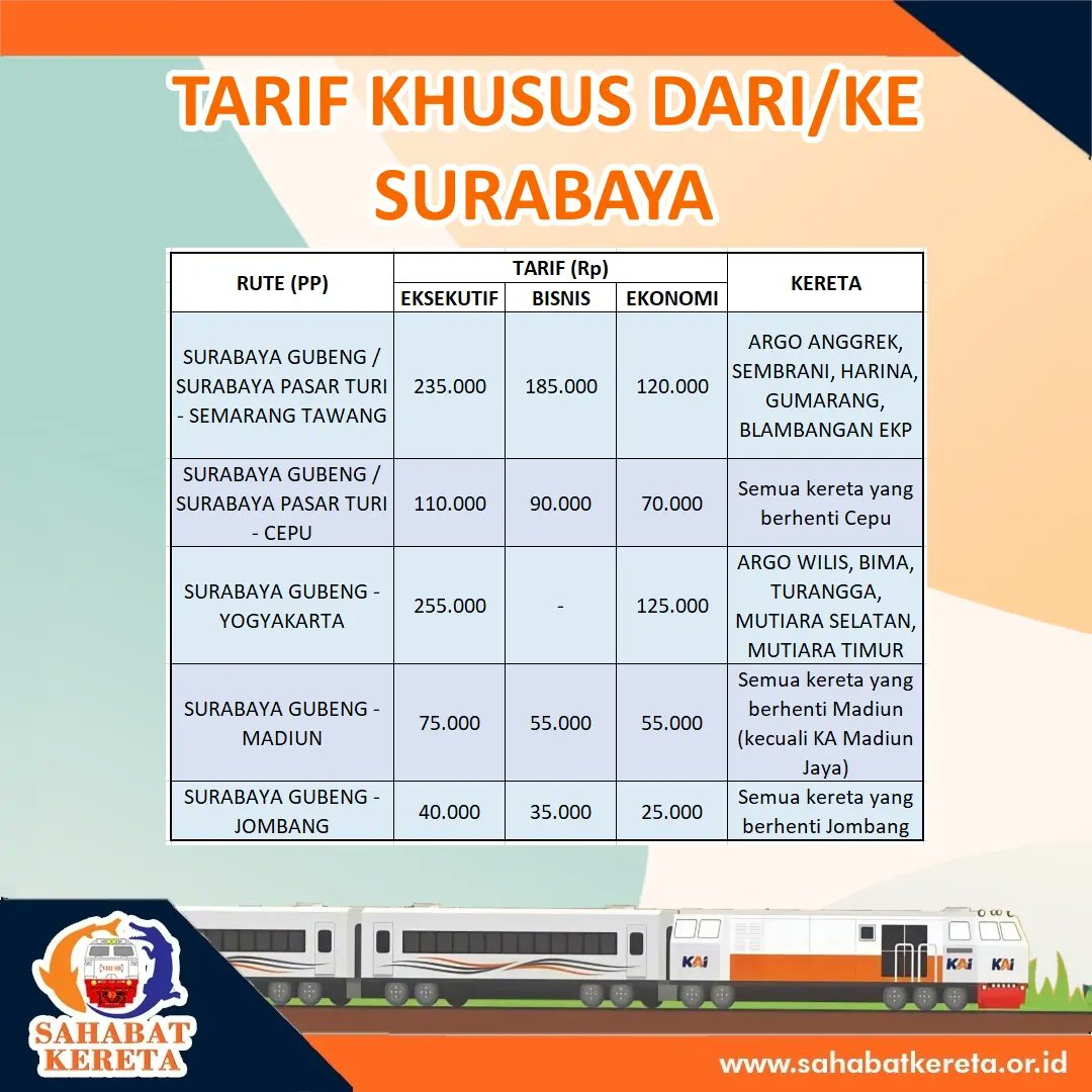 calone perpal on Twitter: "RT @sahabat_kereta: Tarif Khusus adalah tarif penjualan tiket kereta ...