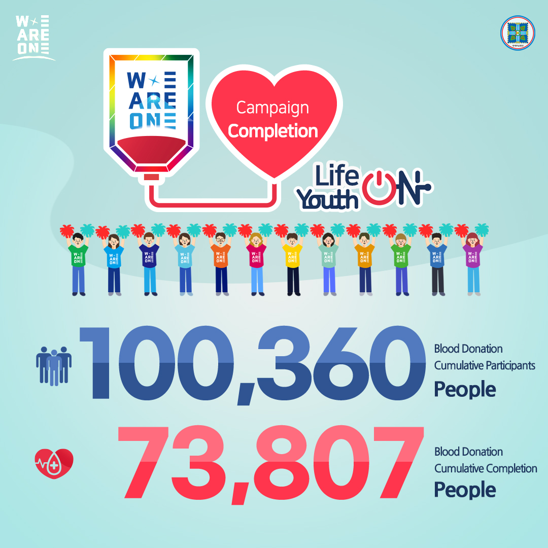Shincheonji Church of Jesus on Twitter: "#WeAreOne 'Life On Youth ON' #Blood_Donation_Campaign ...
