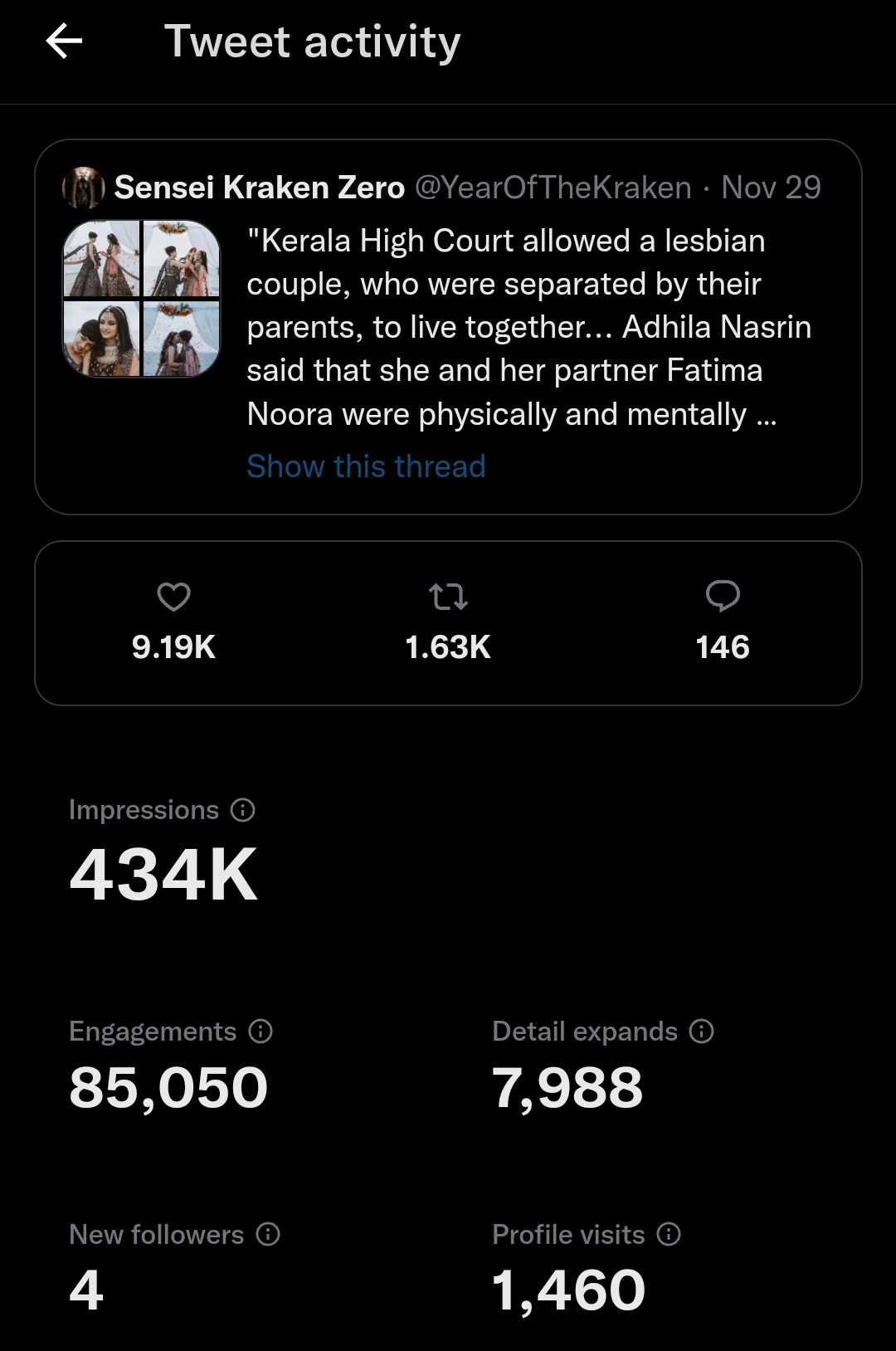 Sensei Kraken Zero On Twitter Kerala High Court Allowed A Lesbian