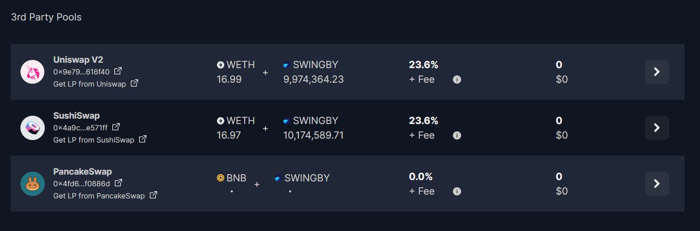 Swingby on Twitter: "2. DEX LP provider 📍$Swingby trades in #Uniswap #Sushiswap and #Pancakeswap ...
