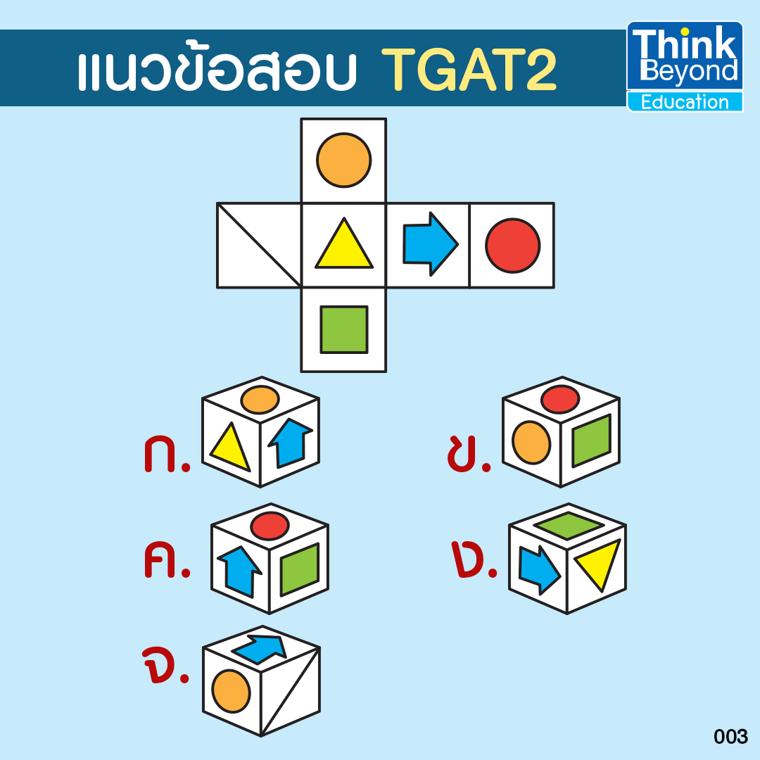 ThinkBeyond Education on Twitter: "มาพับกล่องกัน คำตอบคือข้อไหน? #TCAs #TCAS66 #TGAT #TGAT2 # ...