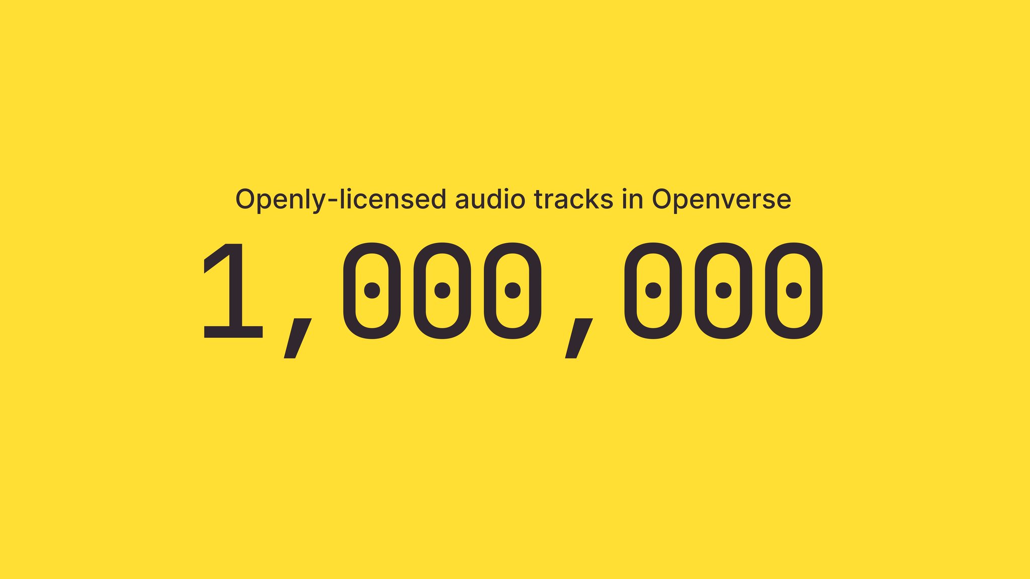 WordPress on Twitter: "Looking for free-to-use sounds or music for your project? Openverse has ...