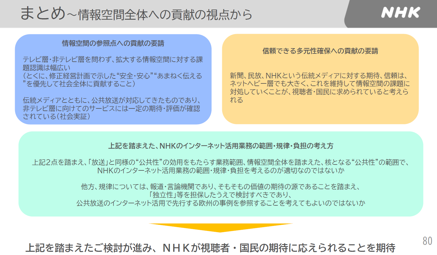 どーも、NHK on Twitter: "おはようございます！🌞 インターネット時代の公共放送の役割などを検討する総務省の作業部会「公共放送ワーキンググループ」(第3回)が先月24日開かれまし ...