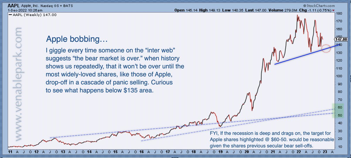 PBS: The plastic problem | Juggling Dynamite