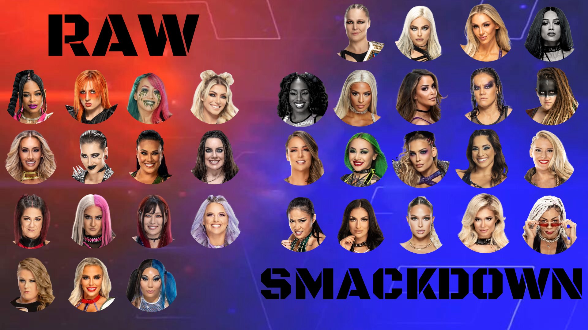 Wwe 2022 Roster