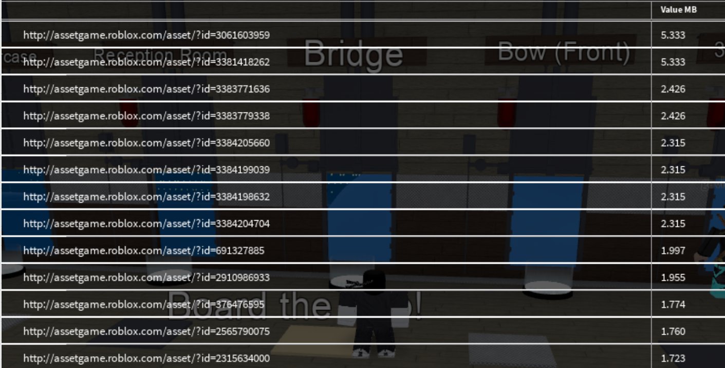 Amaze on Twitter: "@Quenty From experience Roblox caps texture memory at 5.33_MB already. What I ...