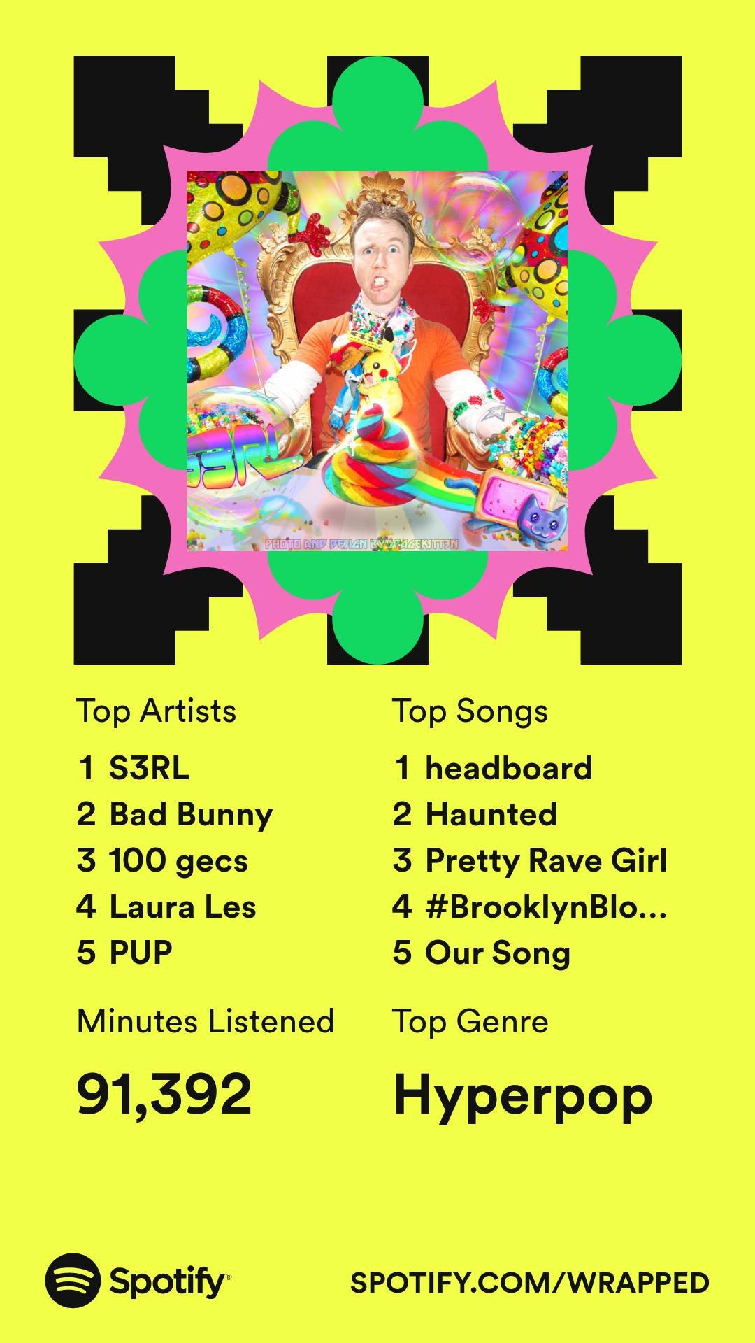 ItsyBitsyBun on Twitter: "@YourEllaRaine Hyperpop 4 life https://t.co/eSCRuDhCsQ" / Twitter