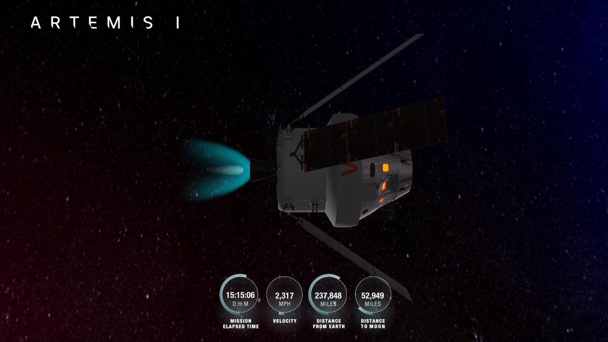 Orion's Orbital Maneuvering Service (OMS) engine has initiated a burn ...
