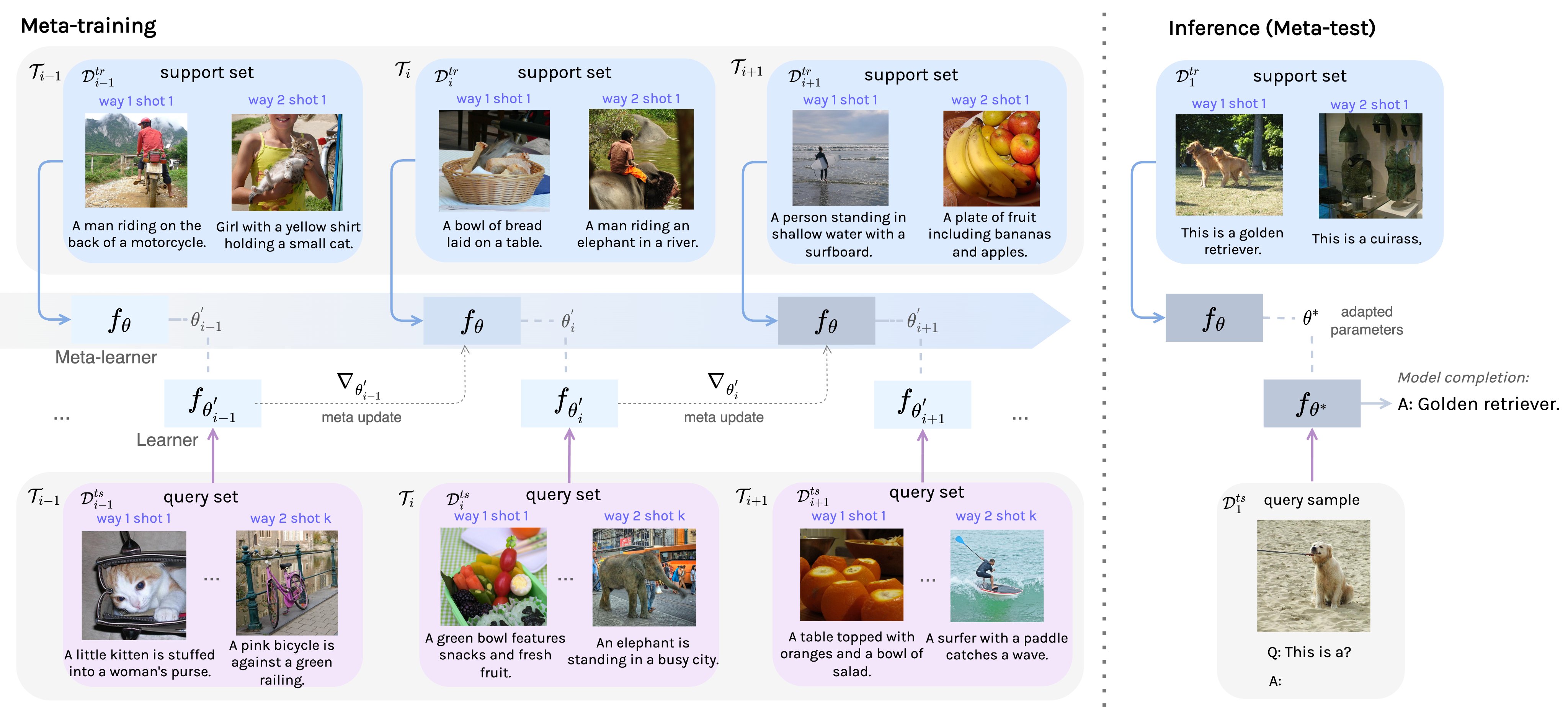 AI4Science Laboratory (@ai4science_lab) / Twitter