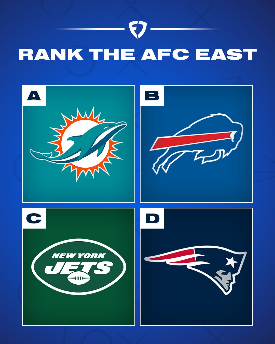Afc East Teams