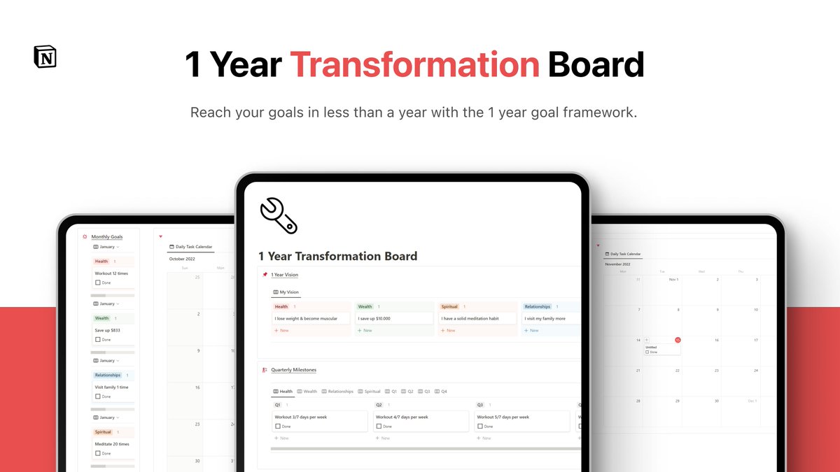 1 Year Transformation Board. Setting and achieving your goals can quickly become complicated ...