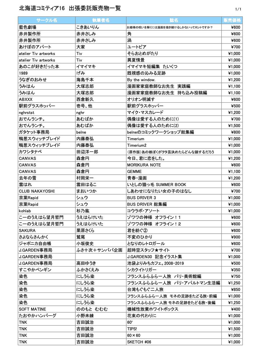 COMITIA実行委員会 on Twitter: "会長・中村です。明日12/3に #北海道コミティア16 が開催されます（土曜開催なので注意を）。https://elysian.dojin ...