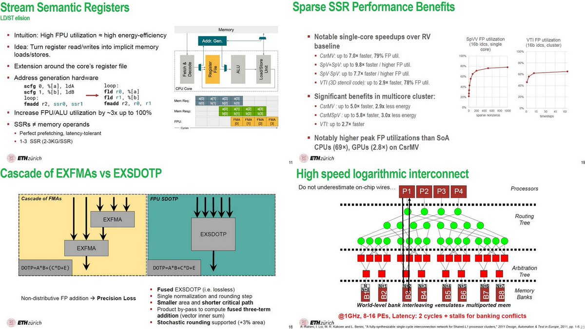 OGAWA, Tadashi on Twitter: "=> "PULP: Looking Back and Looking Forward", @LucaBeniniZhFe, 10 ...